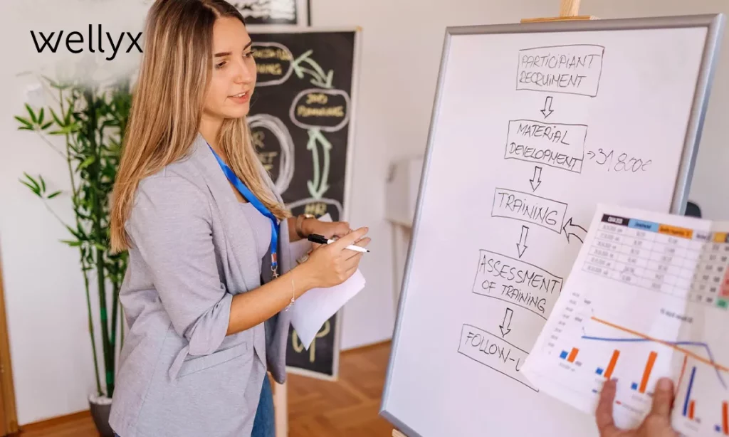 Best Gym Business Plan Template to Ensure Success Beforehand