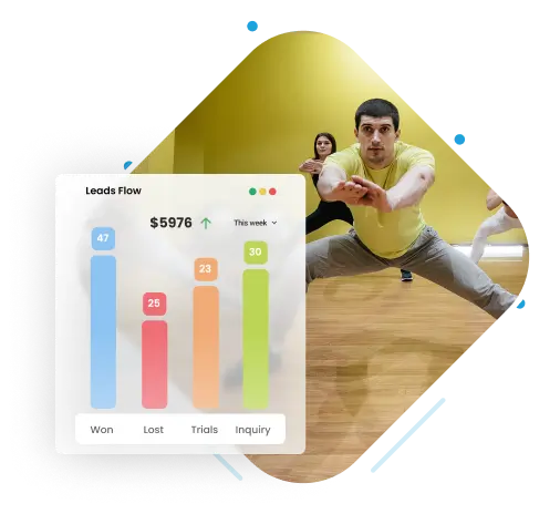 Dance Studio Software : Dance Class Management & Booking